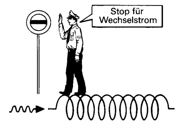 5-Spule-Wechselstrom